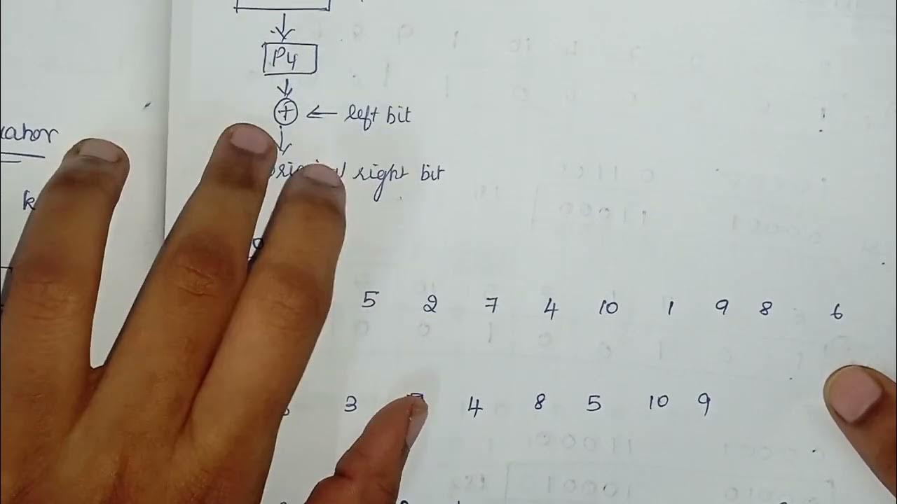 Part 2 SDES Algorithm Cryptography Anna University - YouTube