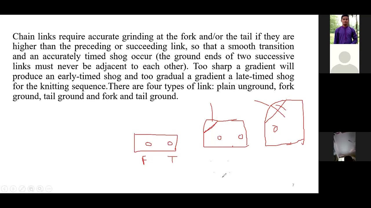 chain link - YouTube