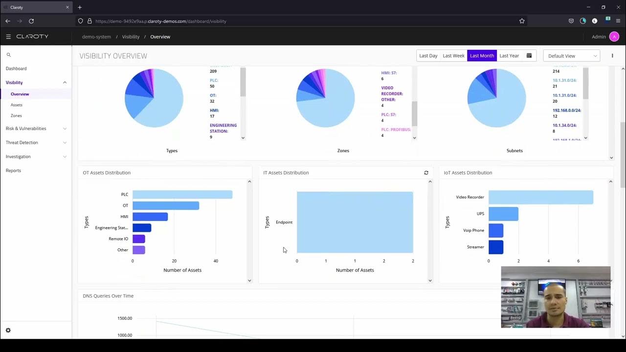 Cybersegurança - Demonstração Ferramenta CTD - Claroty - YouTube
