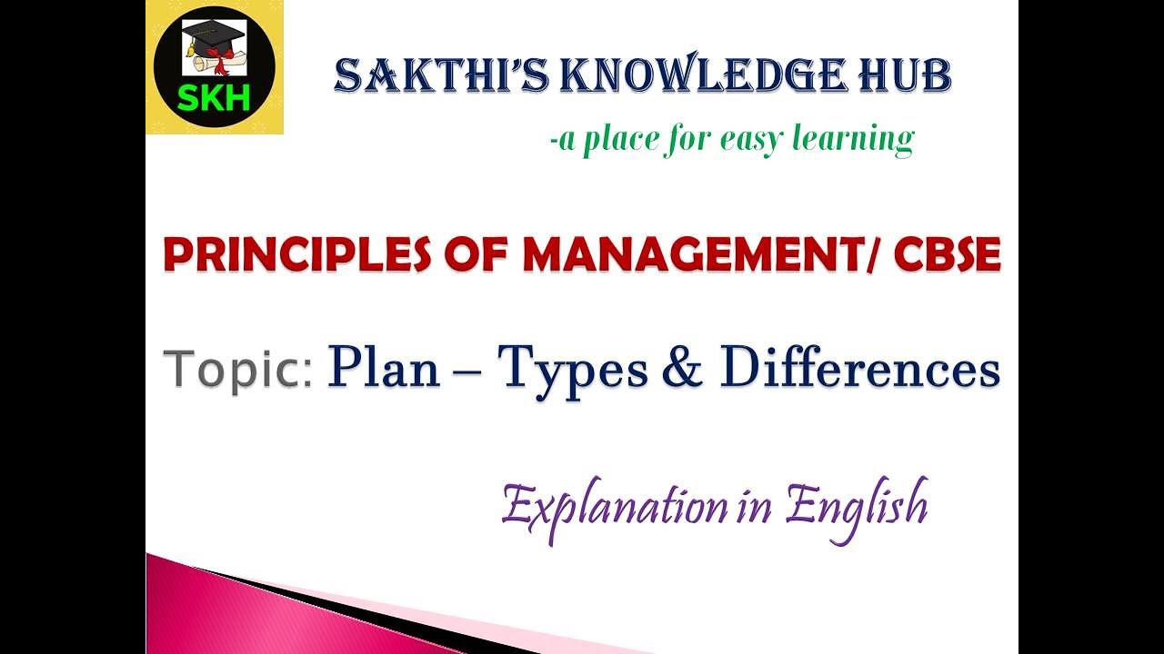 Plan-Types & Differences|Single Use Plan|Standing Plan|Explain in ...