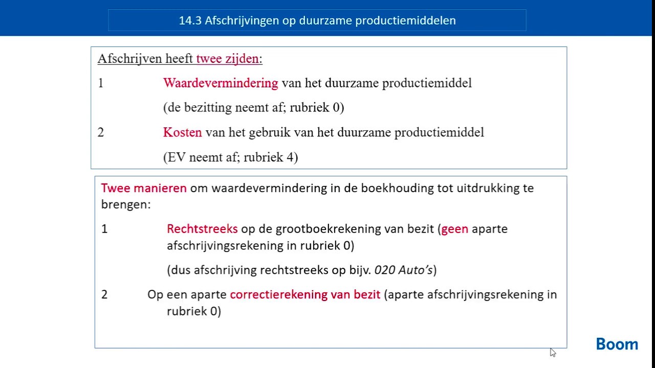 Grootboek Voorbeeld Hoe Zoek Ik Terug Op Welke Grootboek Omschrijving