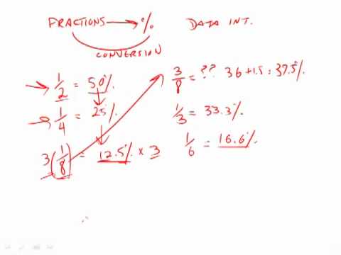 GRE Math Tricks: Converting Fractions to and Percents - YouTube