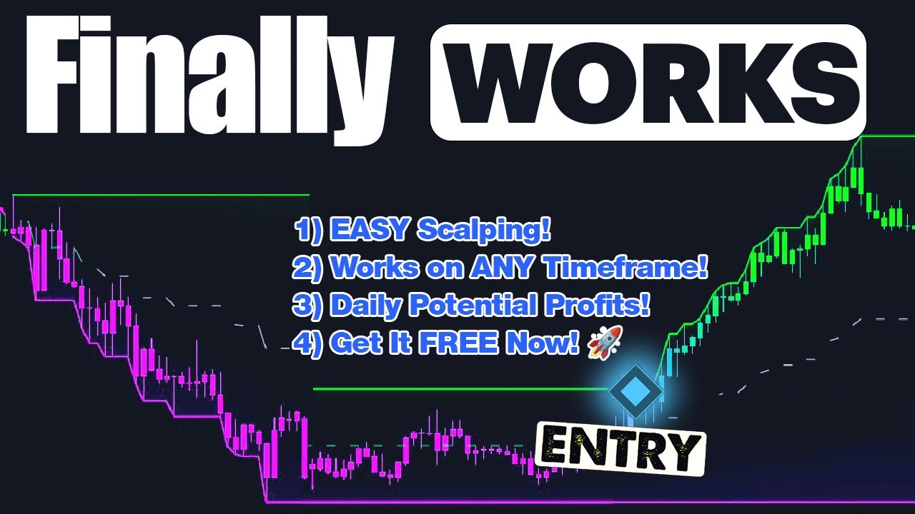 EASY Trading Strategy for BEGINNERS! (Works on ANY Chart) - YouTube