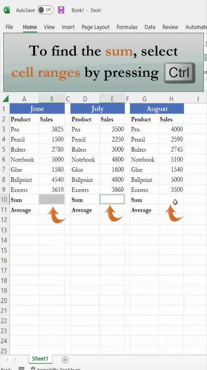How to Calculate Sum and Average Using Shortcut Keys in Excel - YouTube