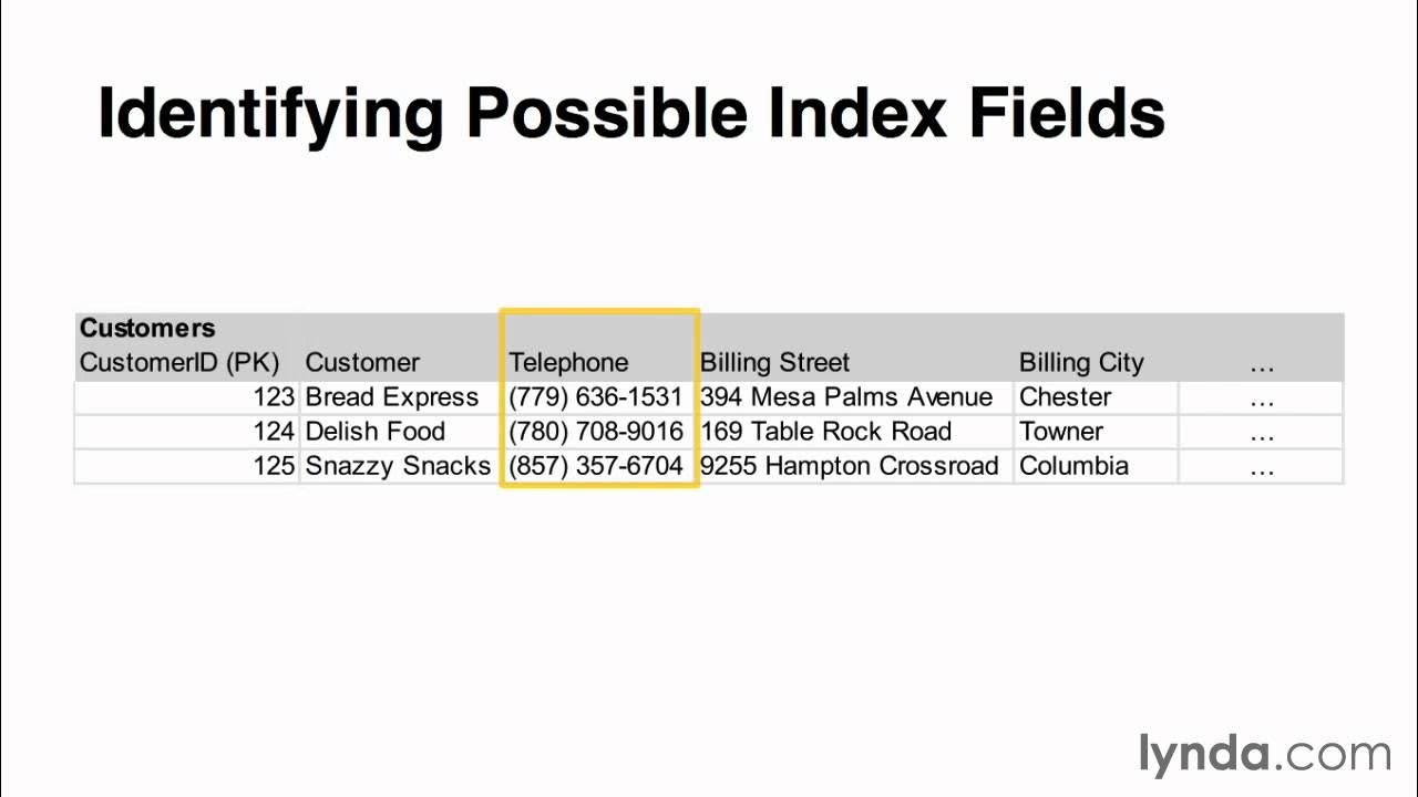 Tutorials - Relational Database Fundamentals 7/6 Building indexes - YouTube