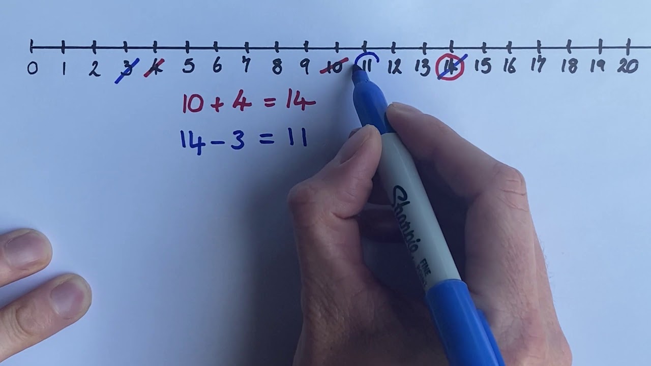 Strike It Out - YouTube