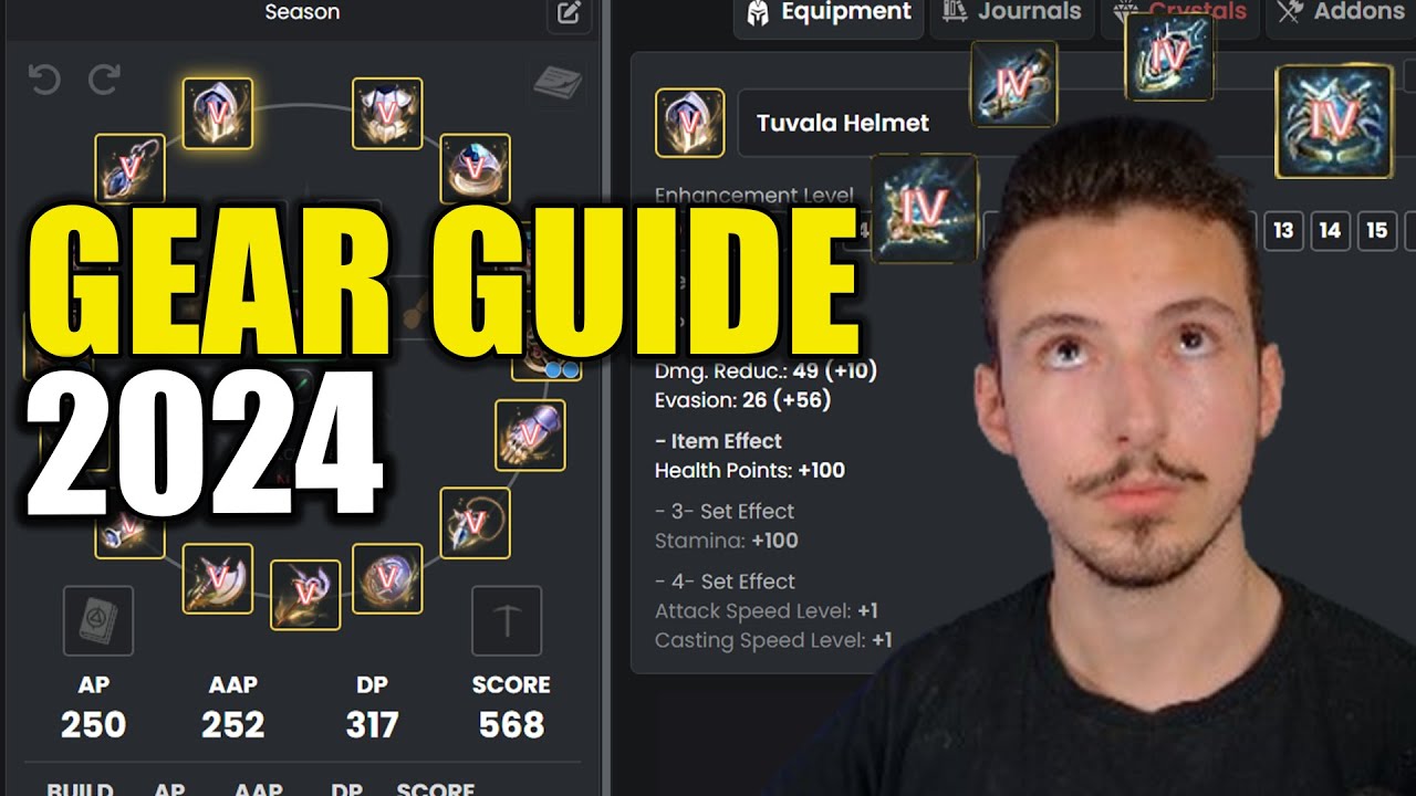2024 Gear Progression Guide für Black Desert Online - YouTube
