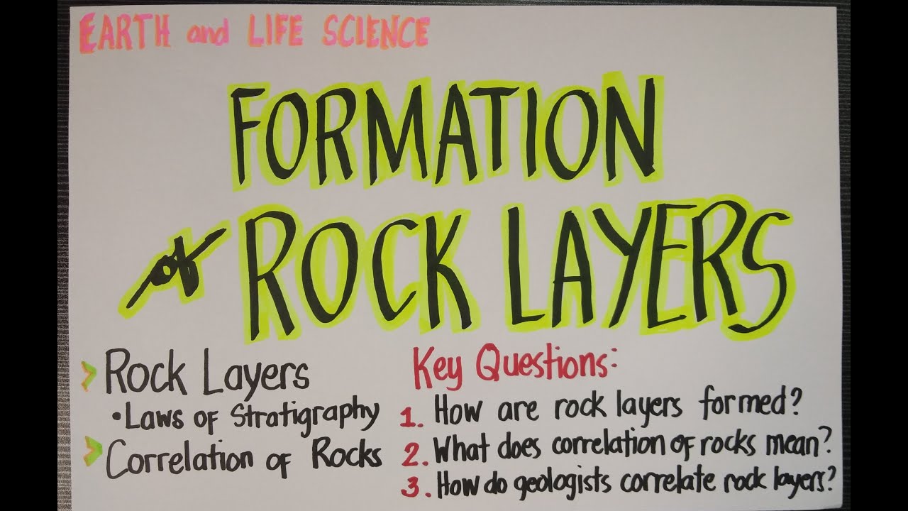 Lesson 10 - Formation of Rock Layers - YouTube
