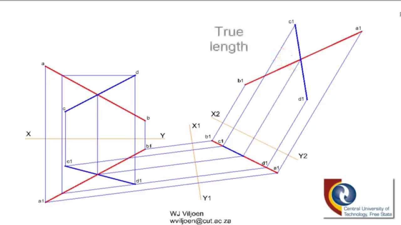 True length true angle - YouTube