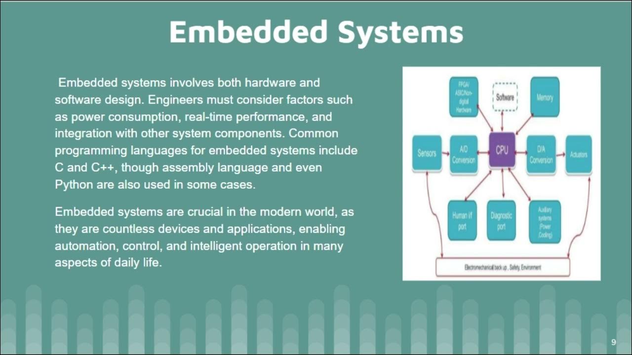 IOT internship at Emertxe Information Technology - YouTube