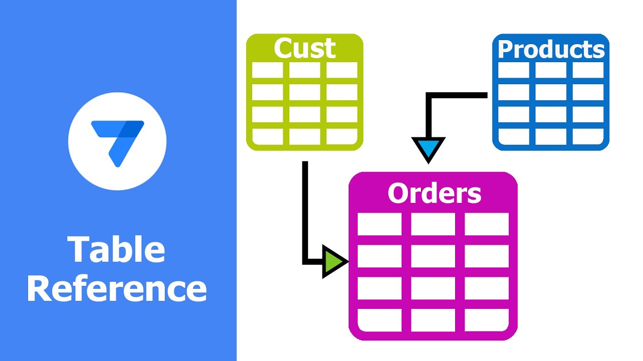 Table Reference Appsheet Tutorial Appsheet Tutorial Nocodeapp Youtube