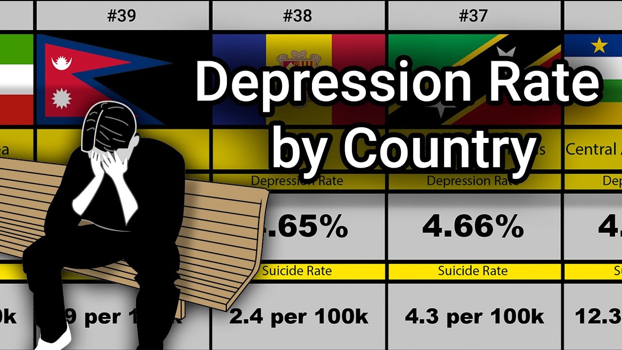 Emotional Journeys: Examining the World's Saddest Countries - YouTube