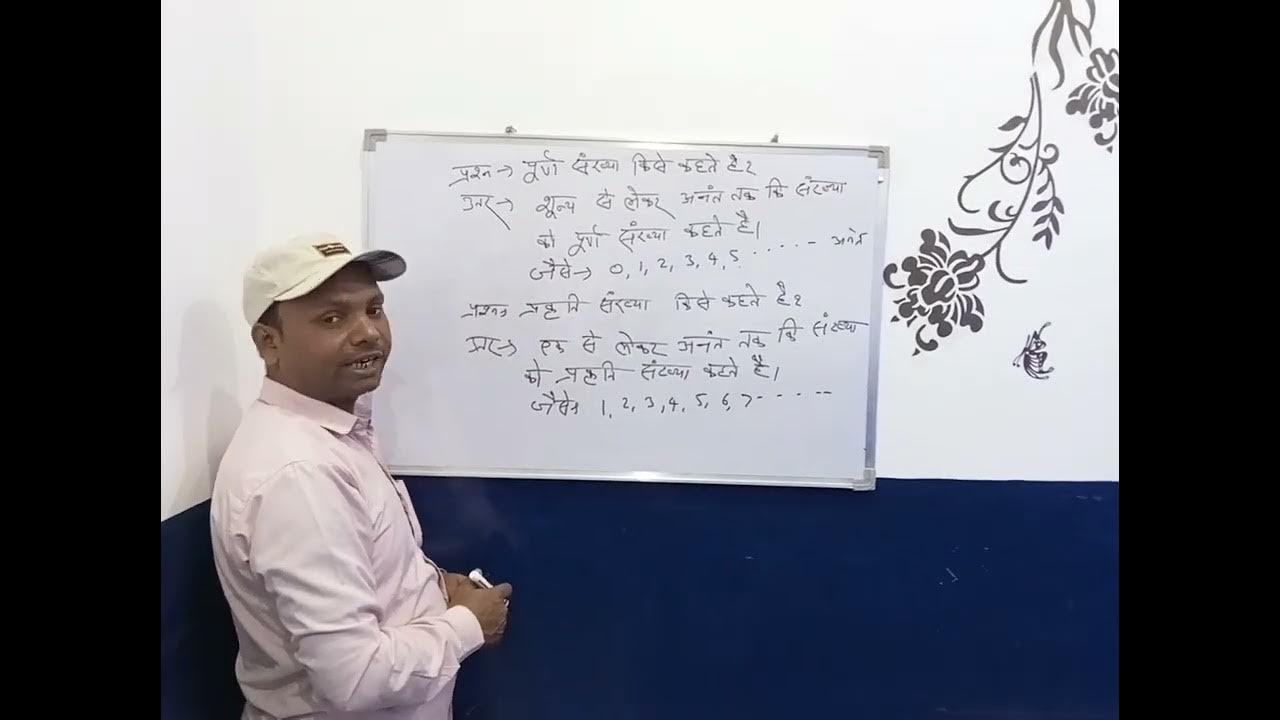 whole Number Natural Number whole-number-natural-number