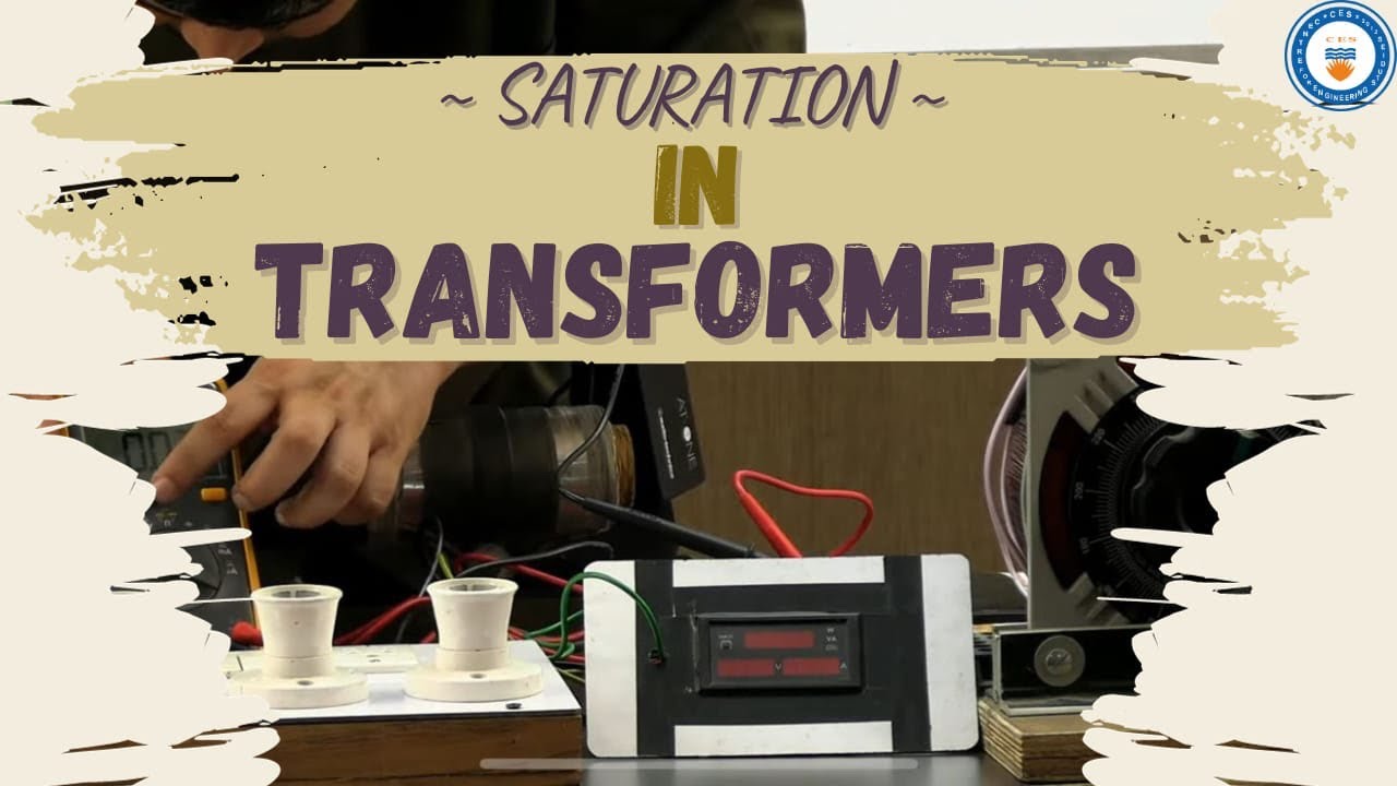Saturation in Transformers - YouTube