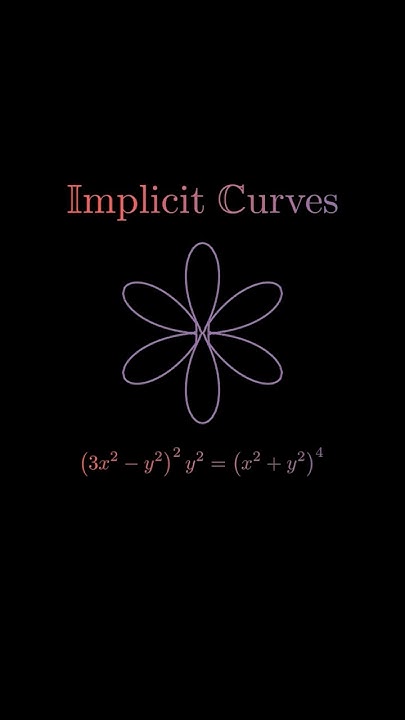 Implicit functions of Graphs #maths #geometry #ytshorts - YouTube
