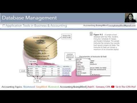 Chapter 9 Part 1 | Database Management - YouTube