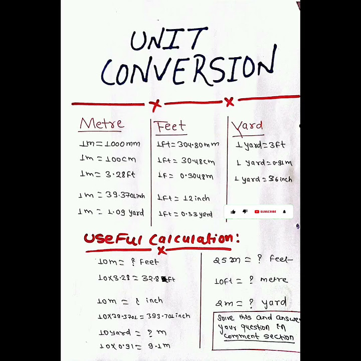How To Convert Unit Metre To Cm Metre To Feet Sq m To Sq ft how-to-convert-unit-metre-to-cm-metre-to-feet-sq-m-to-sq-ft