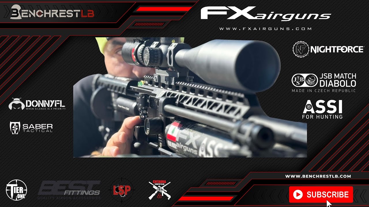 Fast Winds on Christmas Day with FX Impact - YouTube