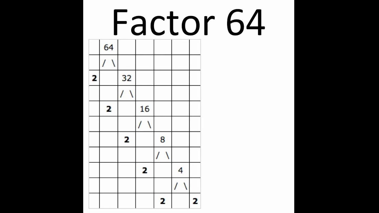 Factor A 64 YouTube
