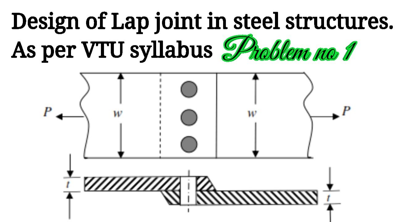 Design of bolted connection | Lap joint | Prob no 1 - YouTube