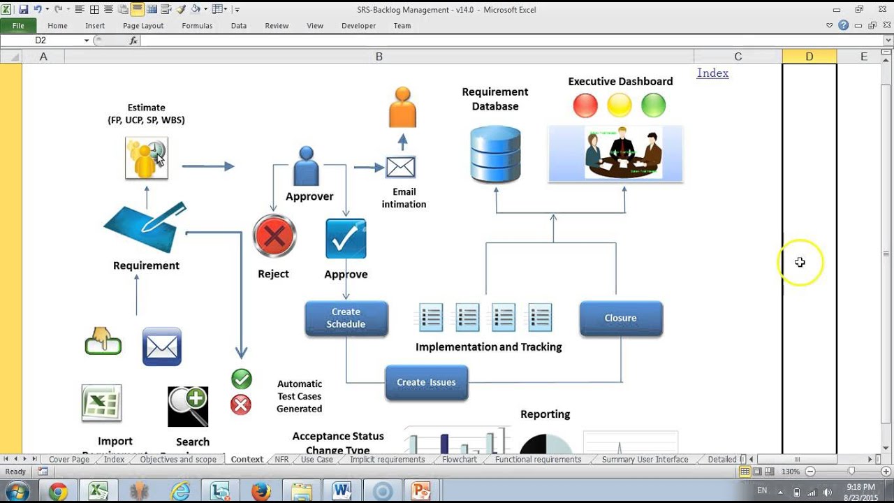 Adaptive Software Requirements Specifications template 2015 - YouTube