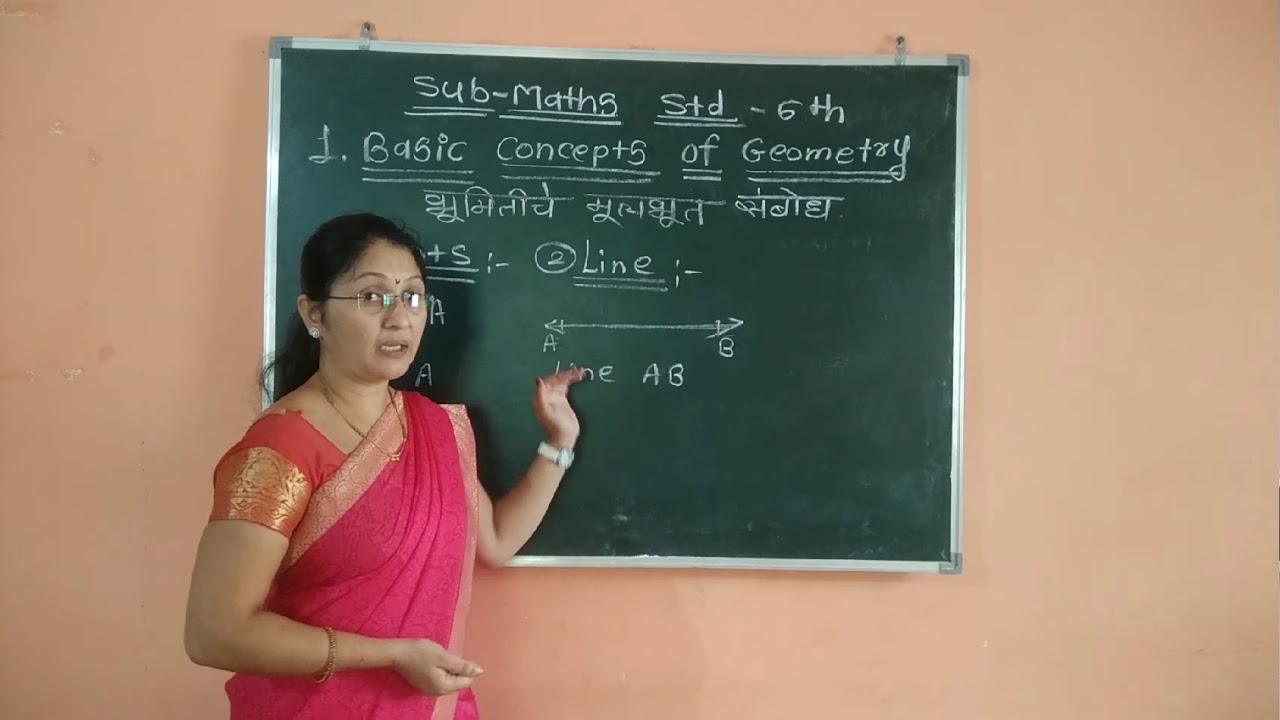 Std 6th Maths Basic concepts of Geometry - YouTube