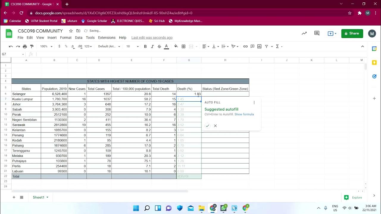 CSC098 Community Service - YouTube