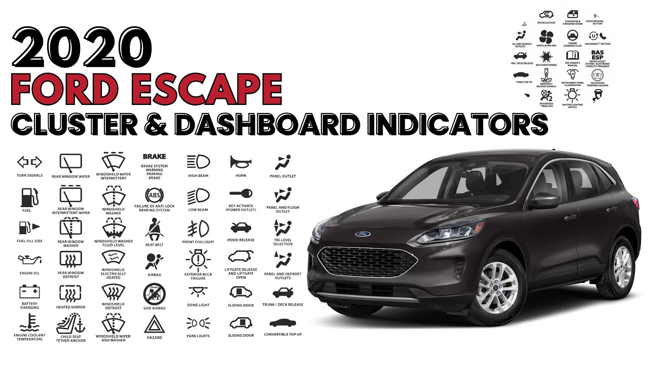 FORD Escape Cluster & Dashboard Warning Indicators 2018 - 2020 User ...