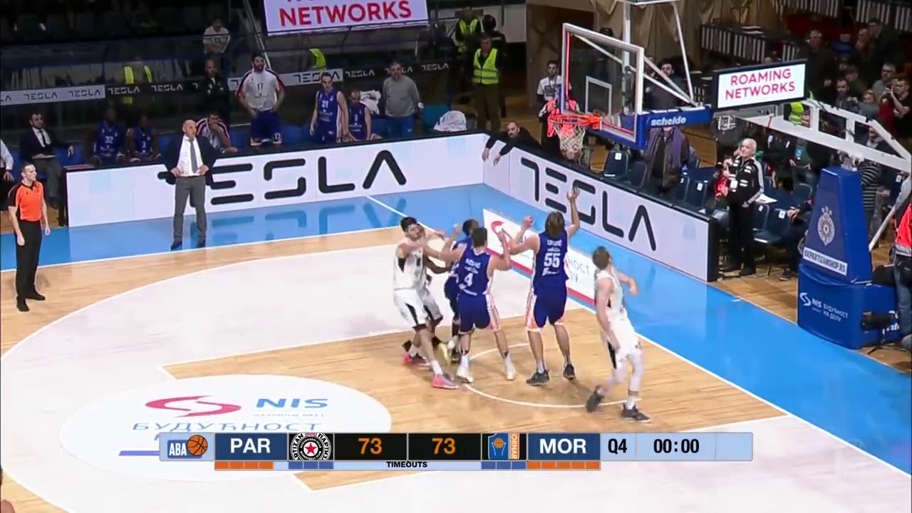 Top 5 plays of Partizan NIS in the 2018/19 season - YouTube