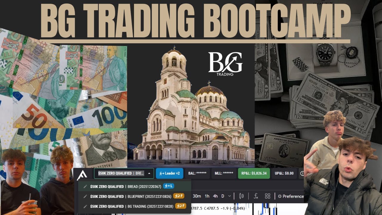 Candlesticks: BG Trading Bootcamp (Ep 1) - YouTube