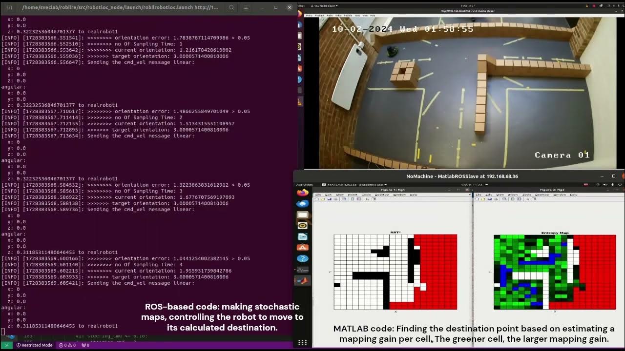 A Heuristic Informative Path Planning Algorithm - Practical Verification - YouTube