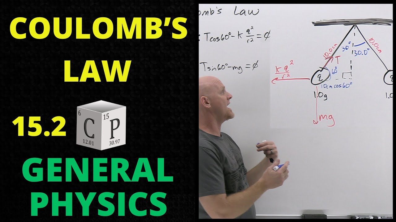 Coulomb's Law | 15.2 General Physics - YouTube