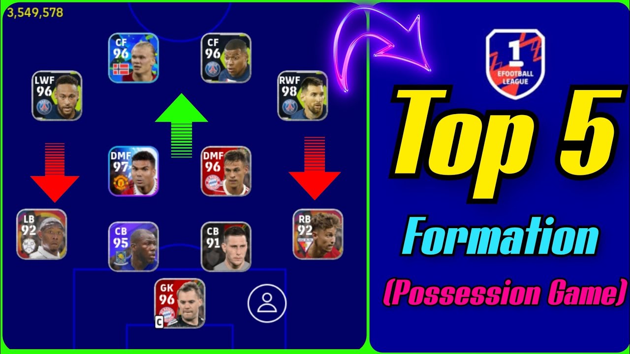 Top 5 Possession Game Best Formation In eFootball 2023 | Best Formation For Possession Game ...