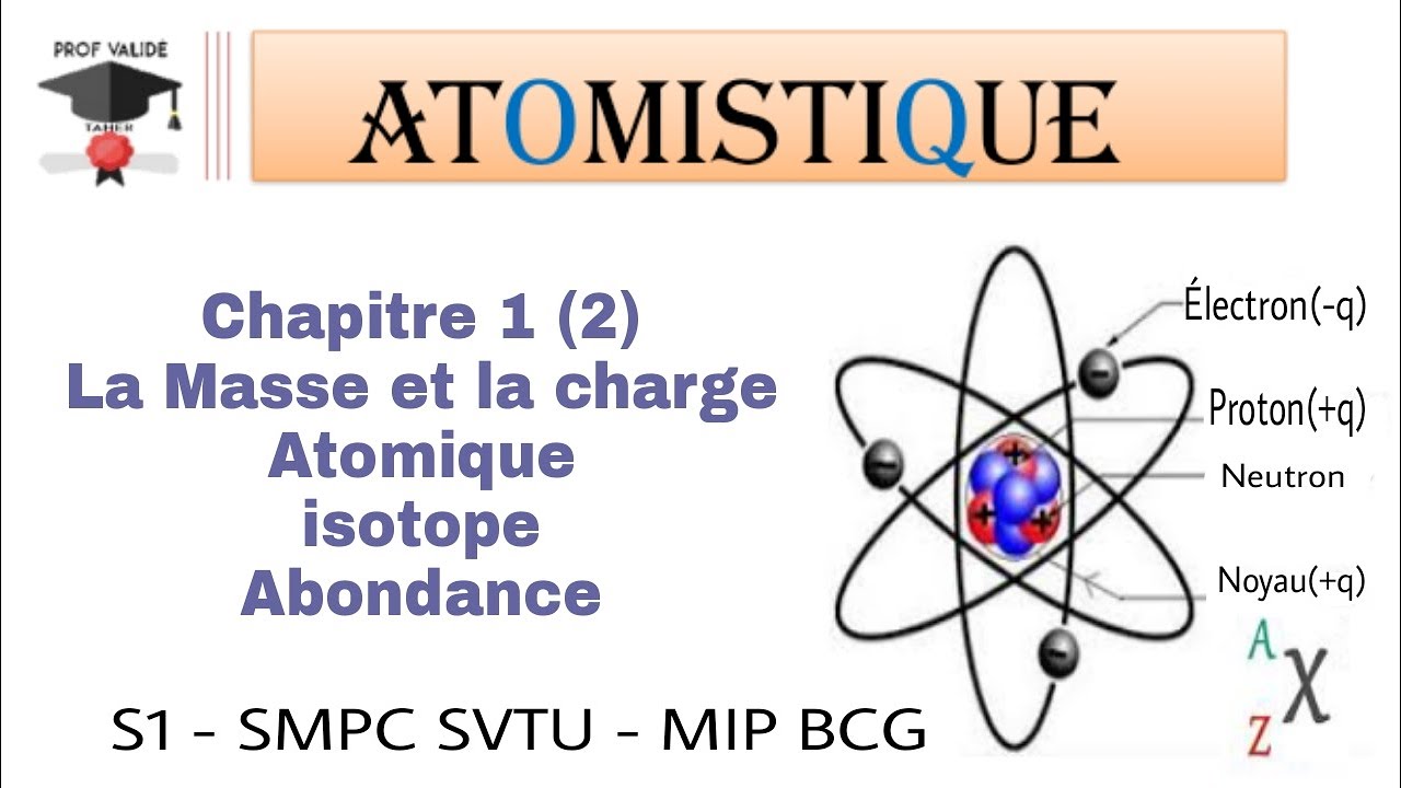 3- Atomistique chapitre 1 (2) STRUCTURE la masse atomique - charge ...