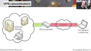 Cisco Vpn Concentrator
