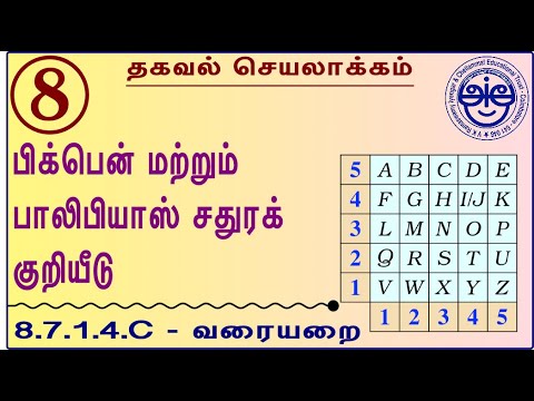 8.7.1.4.C - 8th Std #MathsMadeSweet #MMS #MAT #NMMS Information ...