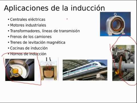 Teoría inducción 1: ¿Qué es la inducción electromagnética y por qué se ...