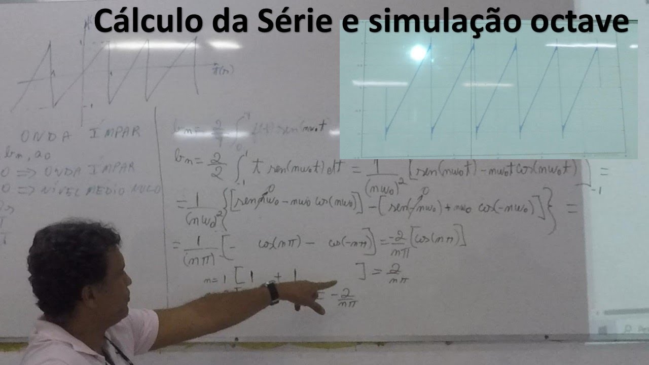 Exemplo de cálculo de Série de Fourier de uma onda dente de serra com ...