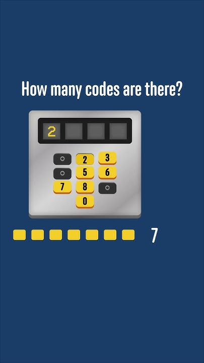 I'm choosing a code for my 4-digit lock. How many possible codes can I ...