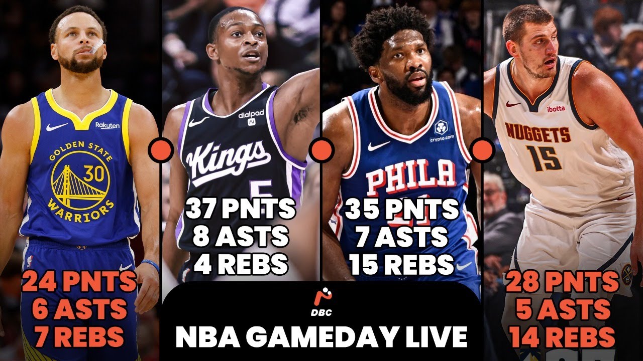 NBA GAMEDAY LIVE : Embiid = Jokic ฝั่ง East!?/SC ปิดงาน/Kings อัดม่วง ...
