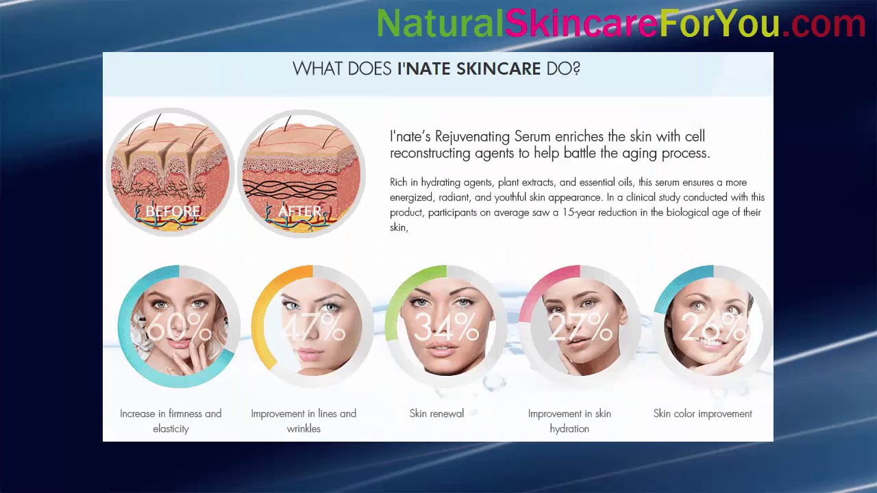 I'nate Skin Serum Reviews - It Visibly Brighter Skin And Firmer Looking ...
