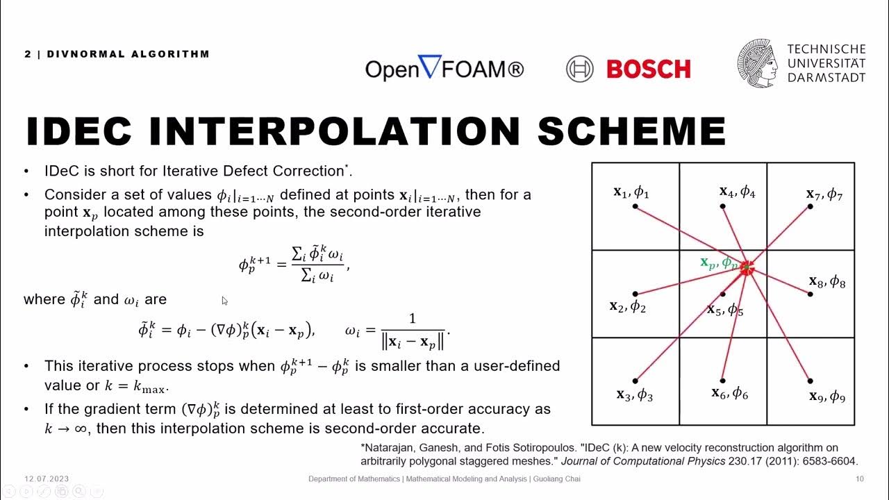 18th OpenFOAM Workshop - Multiphase flows 2 - YouTube