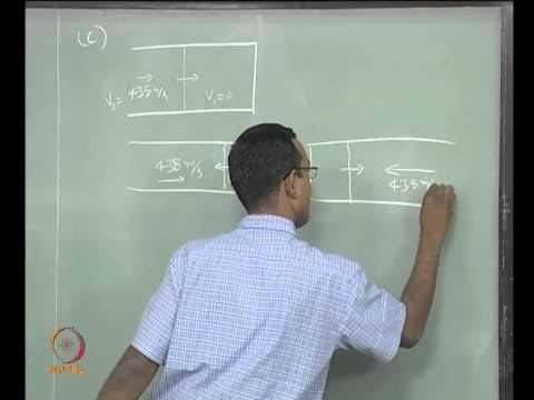 Mod-01 Lec-17 Lecture 17 - YouTube