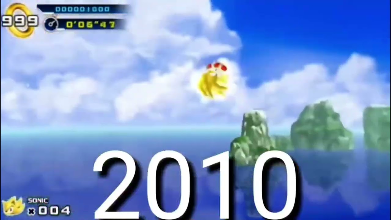 Evolution of Super Sonic(1992-2022) - YouTube