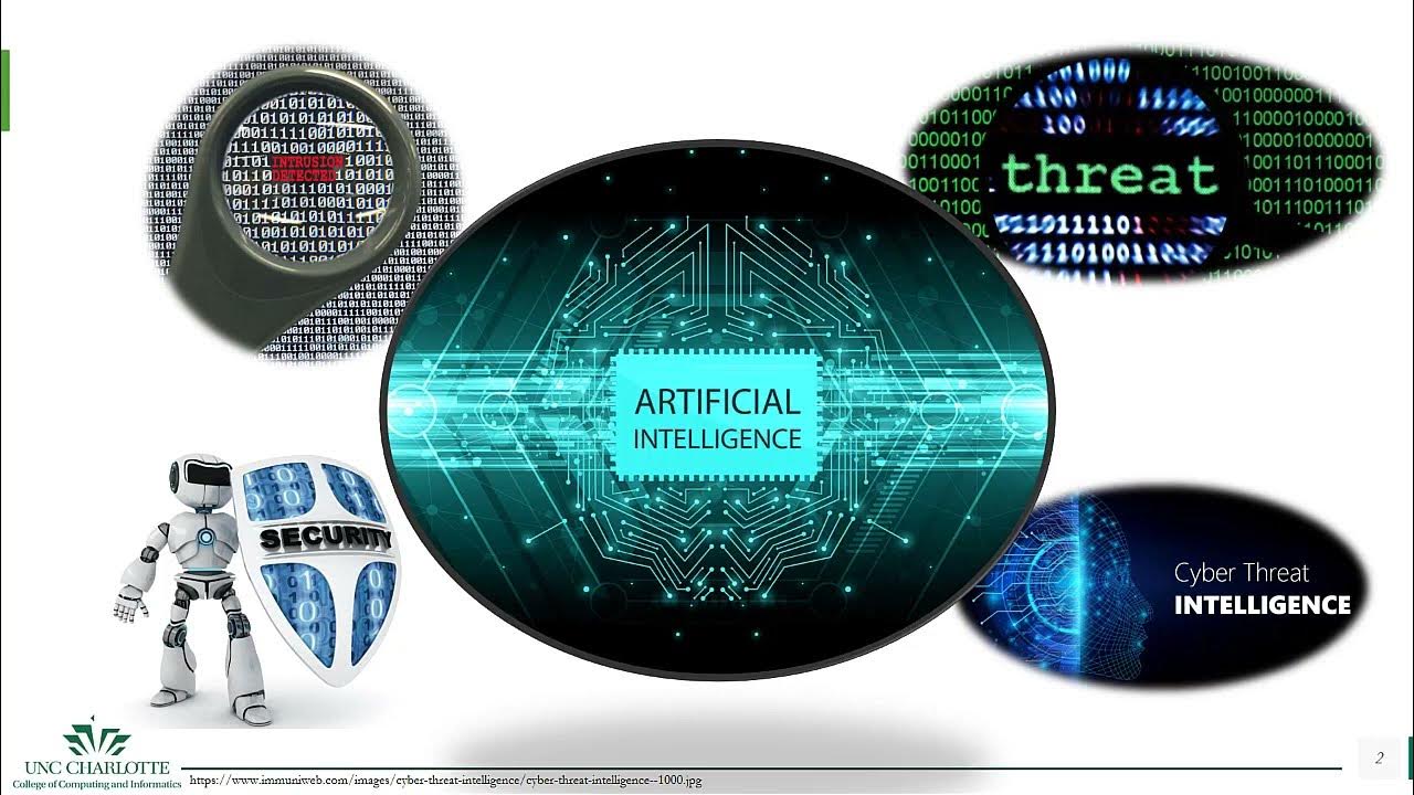 SecureBERT A Domain Specific Language Model for Cybersecurity - EAI SecureComm 2022 - YouTube