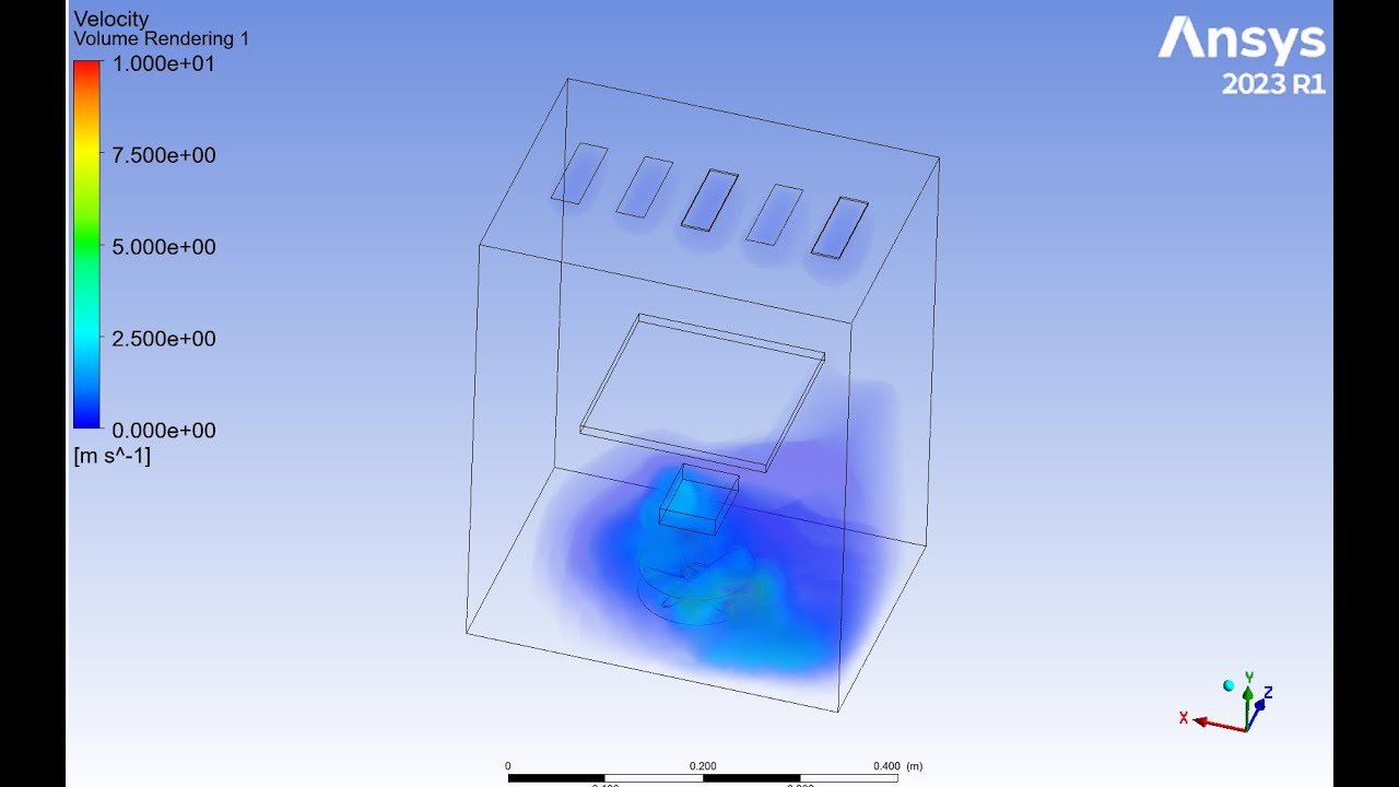 CFD Analysis of Airflow and Thermal Distribution Using ANSYS Fluent ...