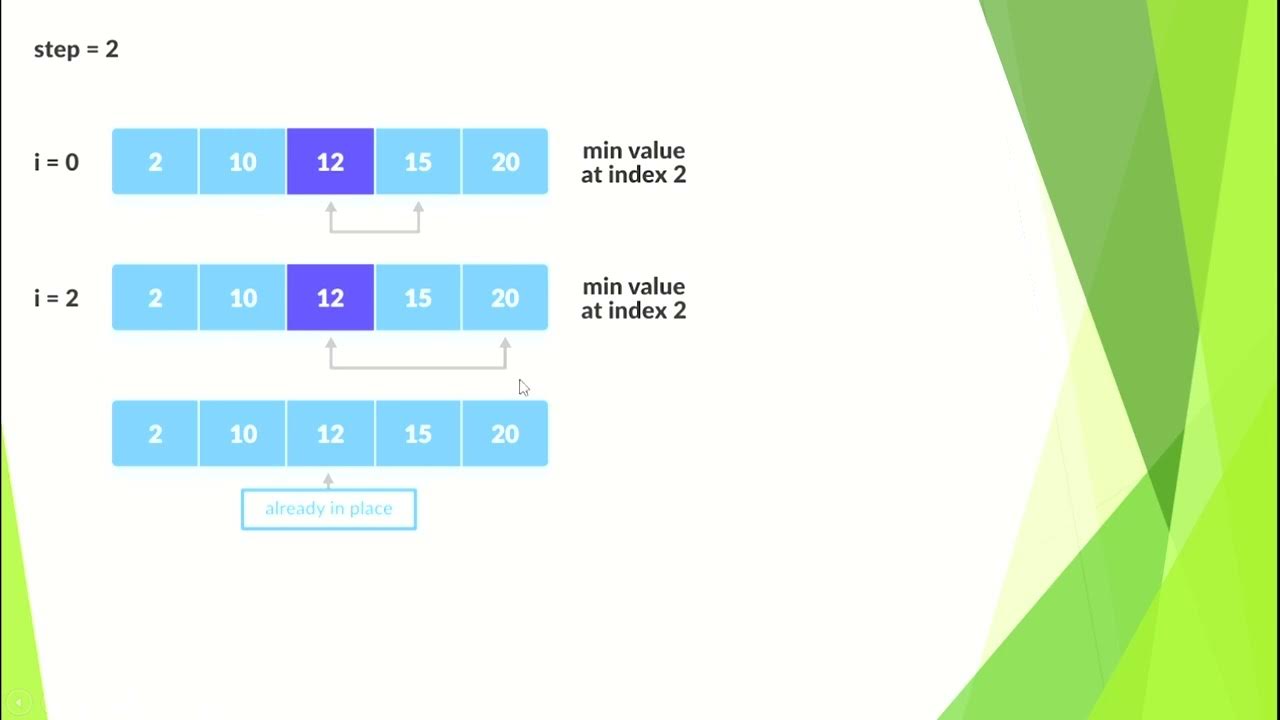 Selection Sort - YouTube