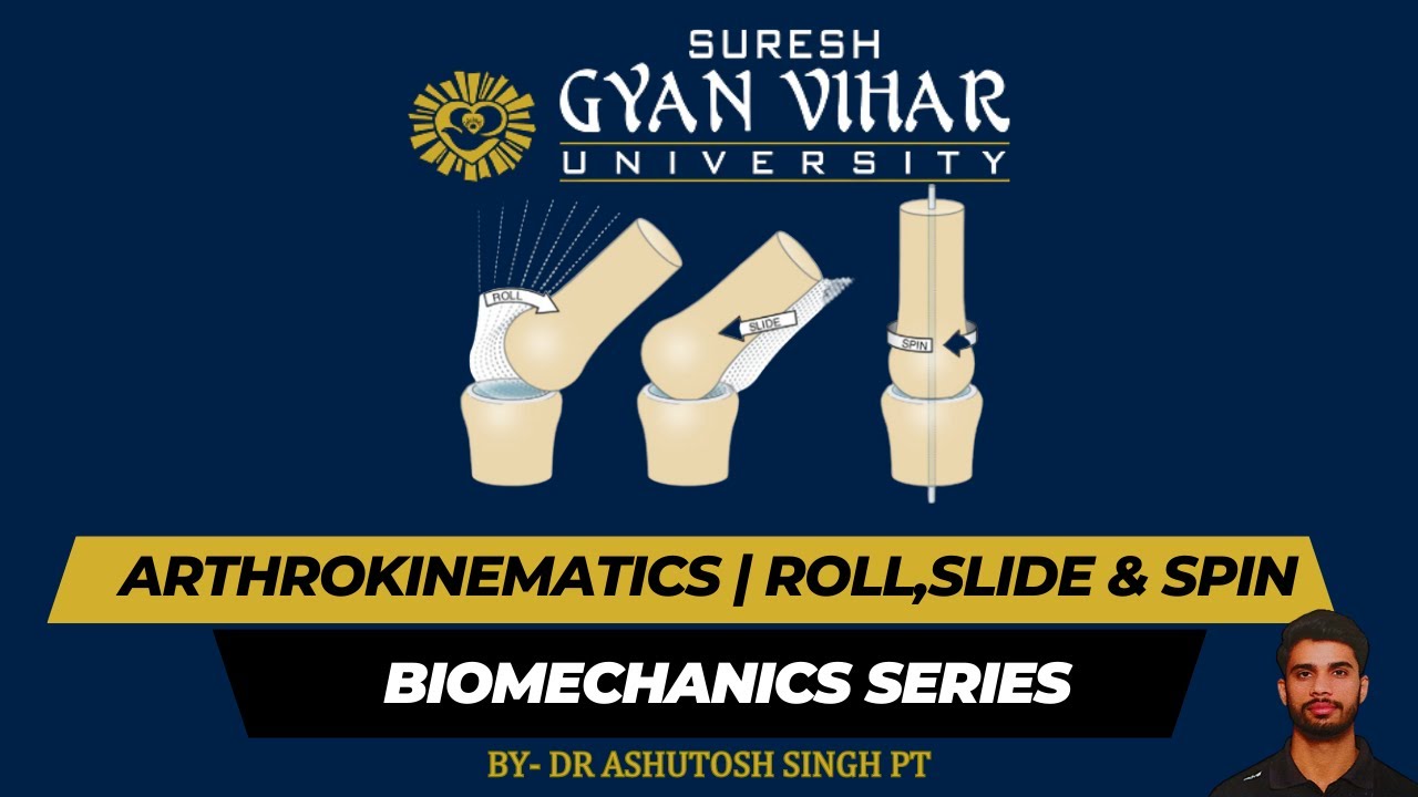 Arthrokinematics | Biomechanics | Rolling, Sliding and Spinning - YouTube