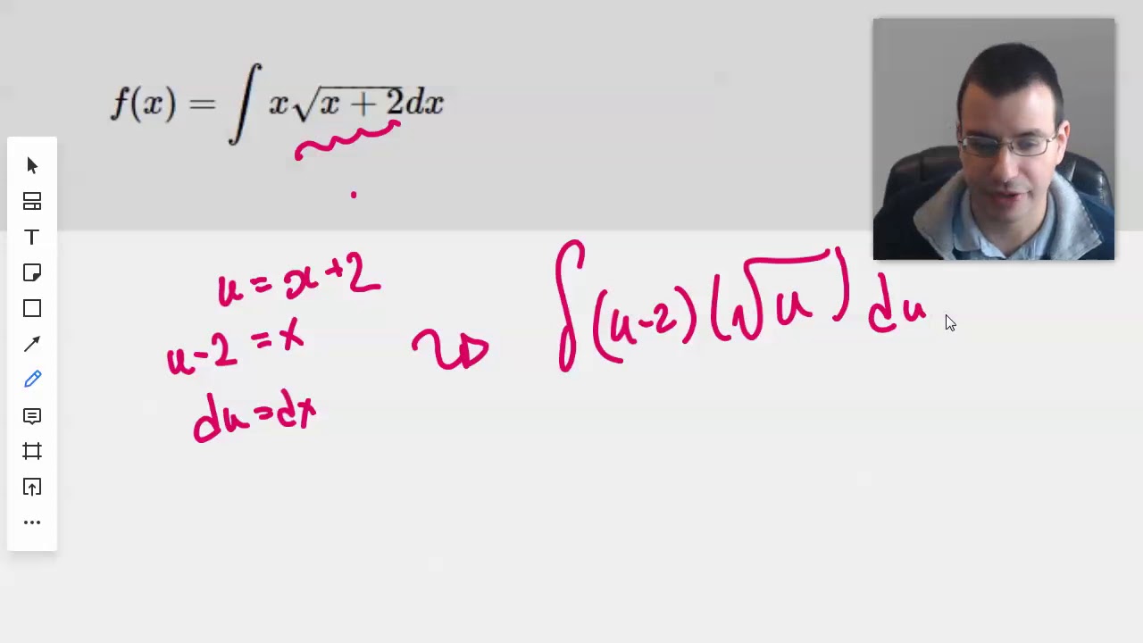 Integral Of Square Root X Plus A Constant YouTube