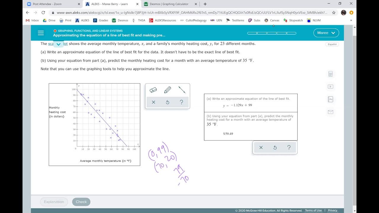 Approximating the equation of a line of best fit and making predictions ...